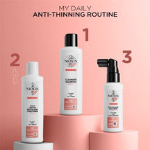 Nioxin System 3 Kit